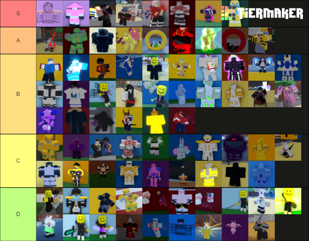A modded adventure stand Tier List (Community Rankings) - TierMaker