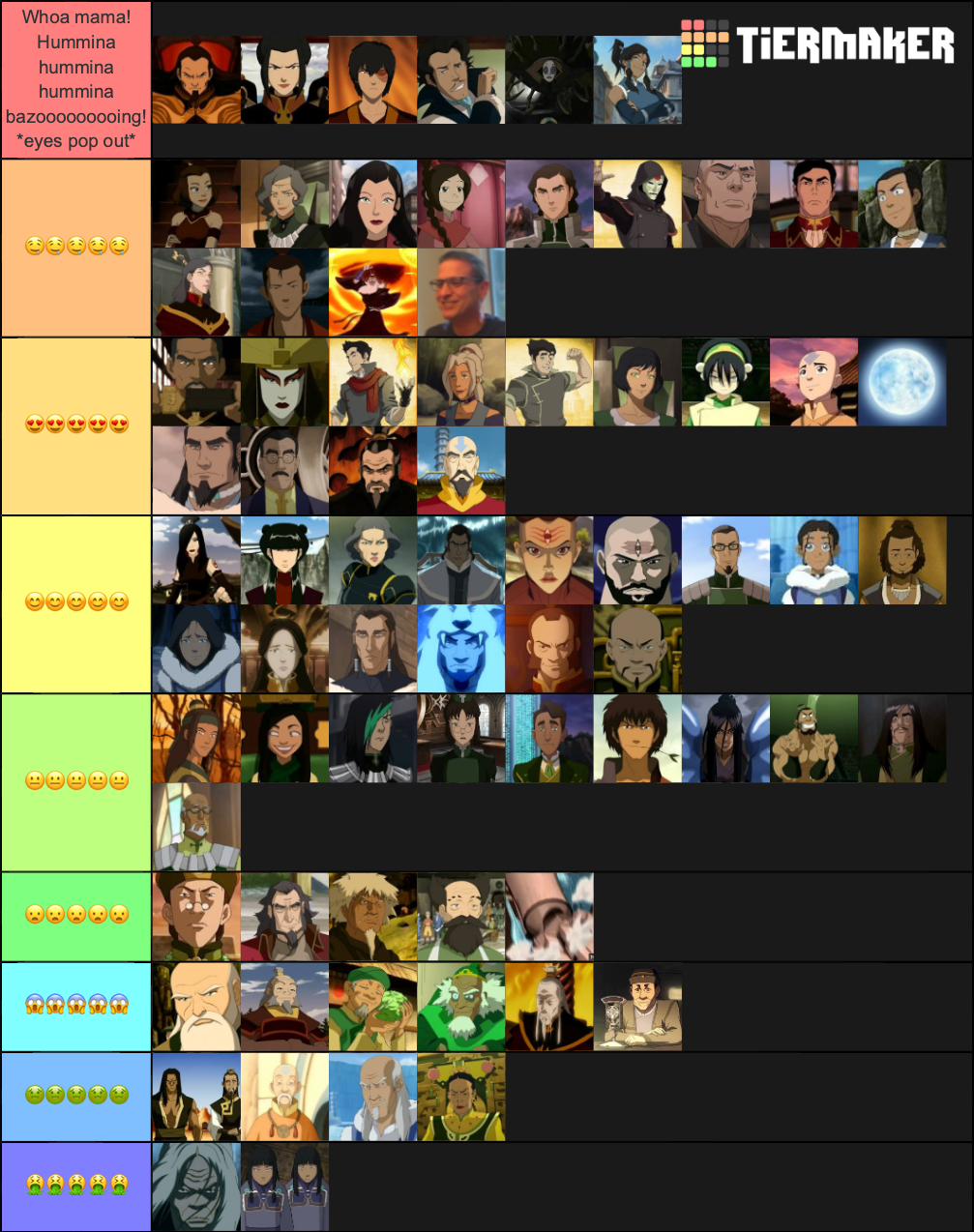 A random list of ATLA characters in no specific order Tier List ...