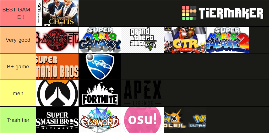 a of best game in this universe Z Tier List (Community Rankings ...