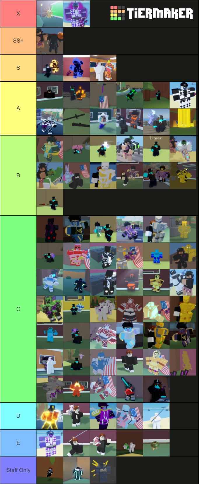 A Typical ABDM Value Tier List (Community Rankings) - TierMaker