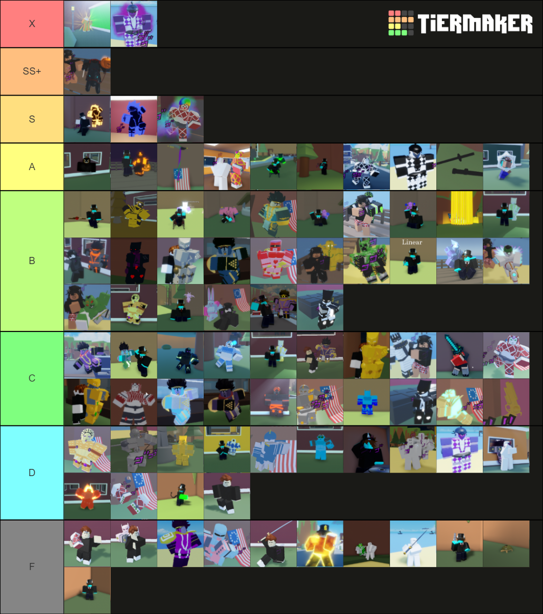 A Typical ABDM Value Tier List (Community Rankings) - TierMaker
