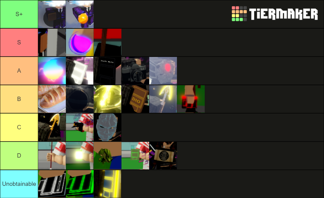 A Universal Time item tierlist Tier List (Community Rankings) - TierMaker