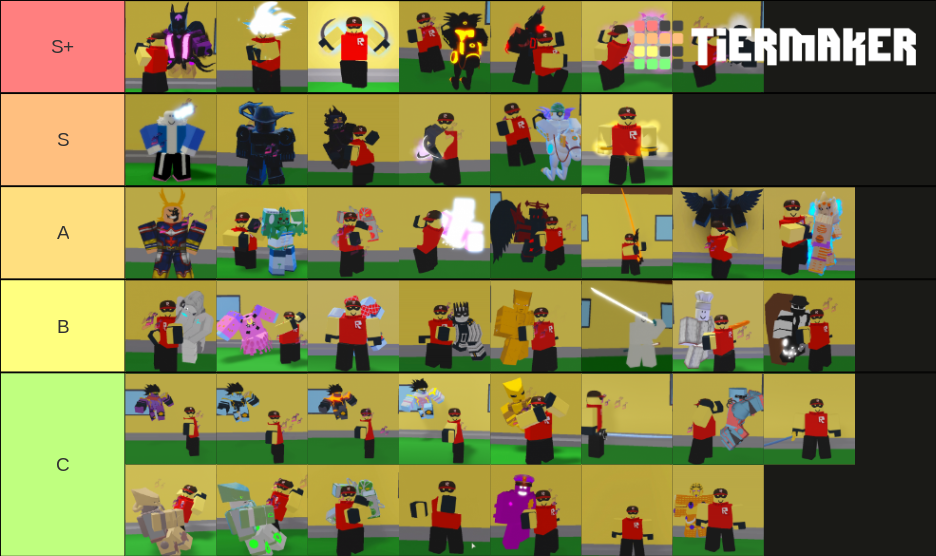 A Universal Time PvP Tier List (Community Rankings) - TierMaker