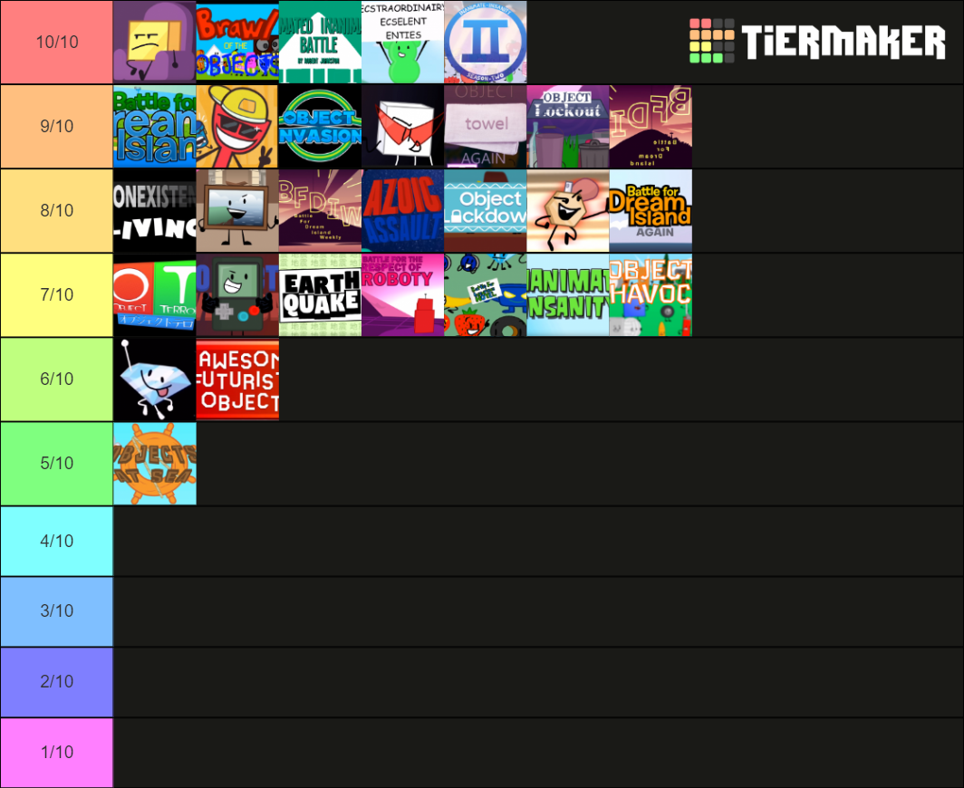 A Variety of Object Shows Tier List (Community Rankings) - TierMaker