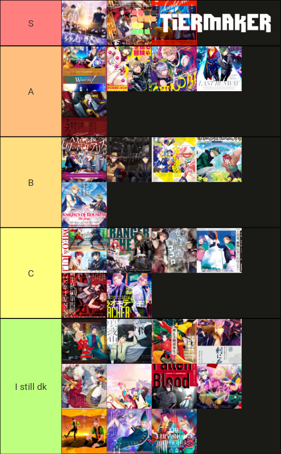 A3! Play Tier List (Community Rankings) - TierMaker