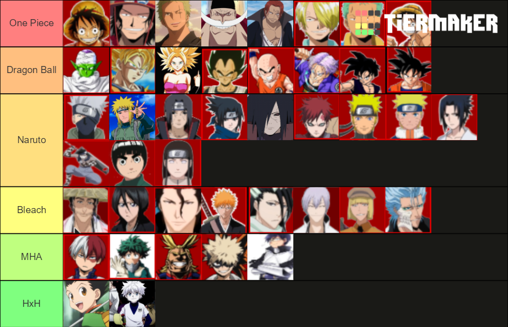 Aba Favorites In Order Tier List Community Rankings Tiermaker