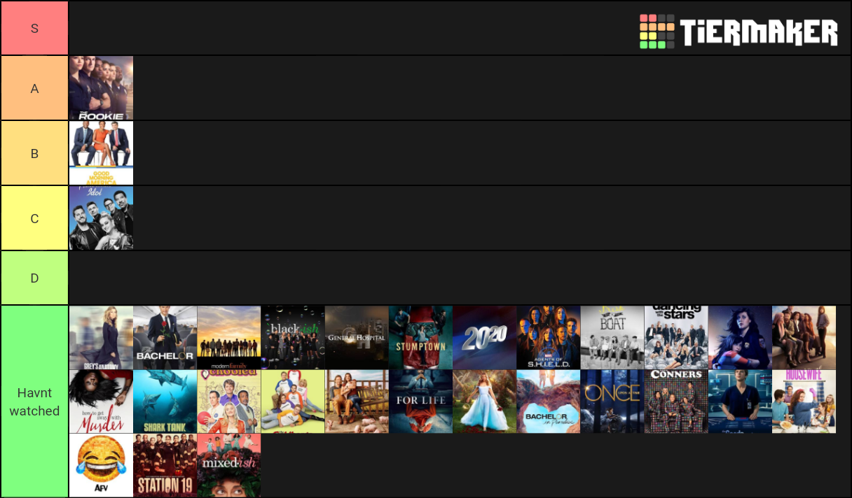 ABC channel shows Tier List (Community Rankings) - TierMaker