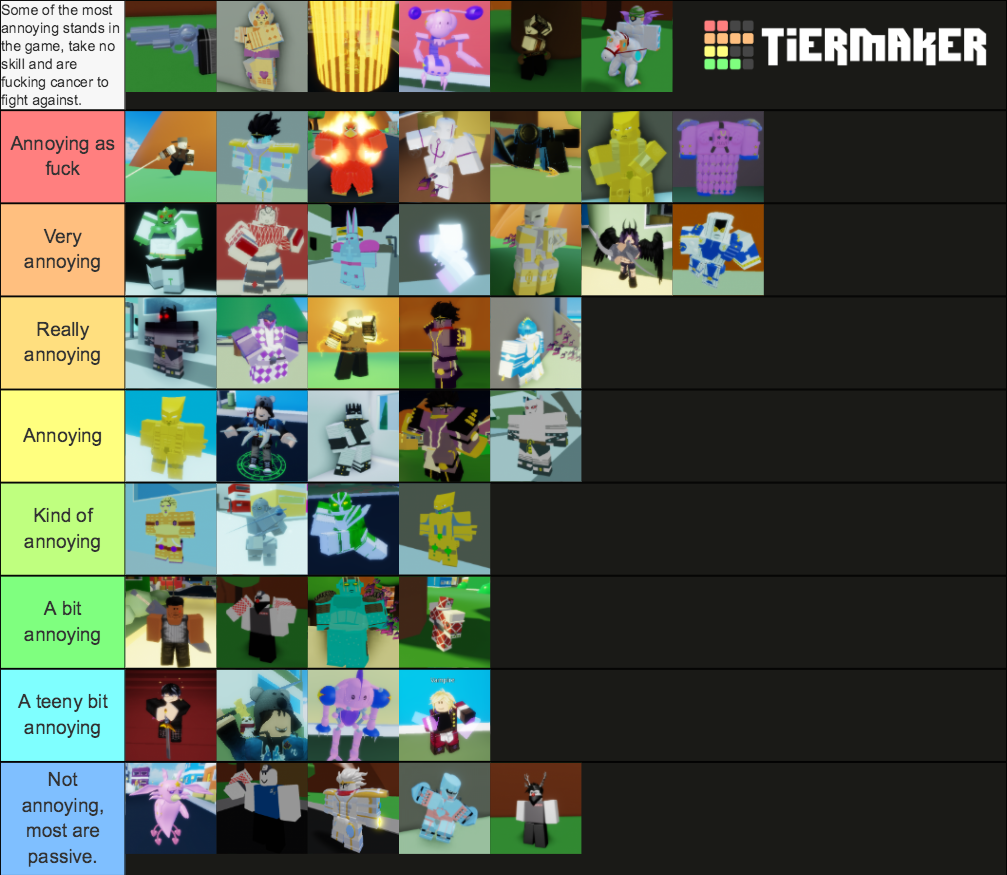 ABD Stand/Spec PVP Tier List (Community Rankings) - TierMaker