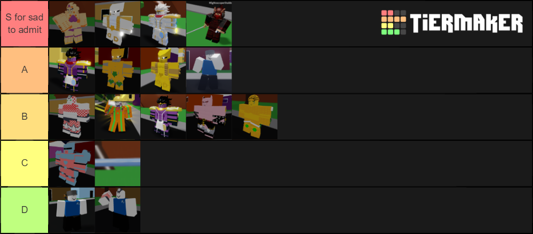 ABD stand tierlist by Caprisun Tier List (Community Rankings) - TierMaker