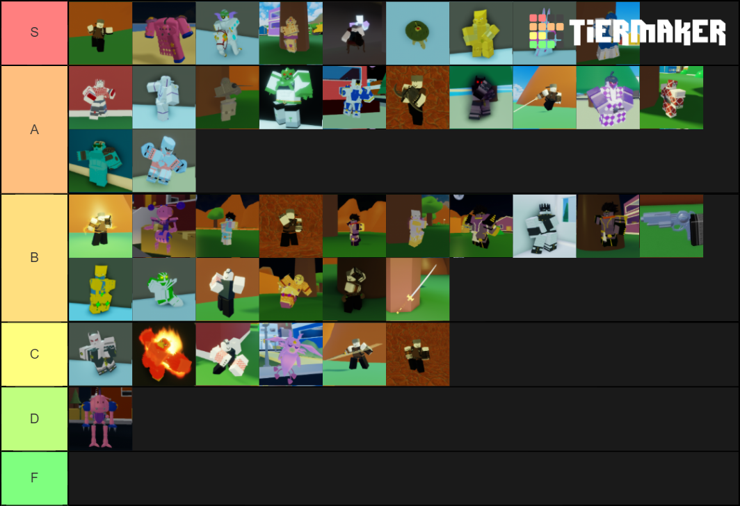 ABD Stand Tierlist Updated Tier List (Community Rankings) - TierMaker