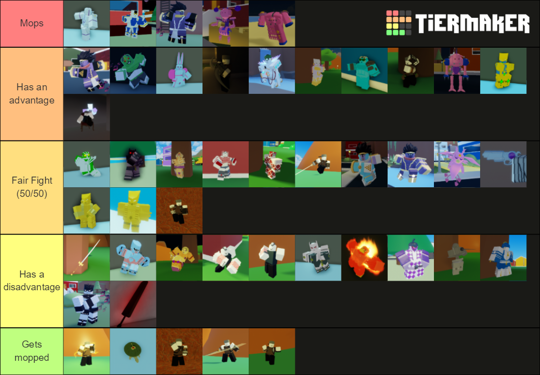 [ABD] Stands in 1v1 against Hierophant Green Tier List (Community ...