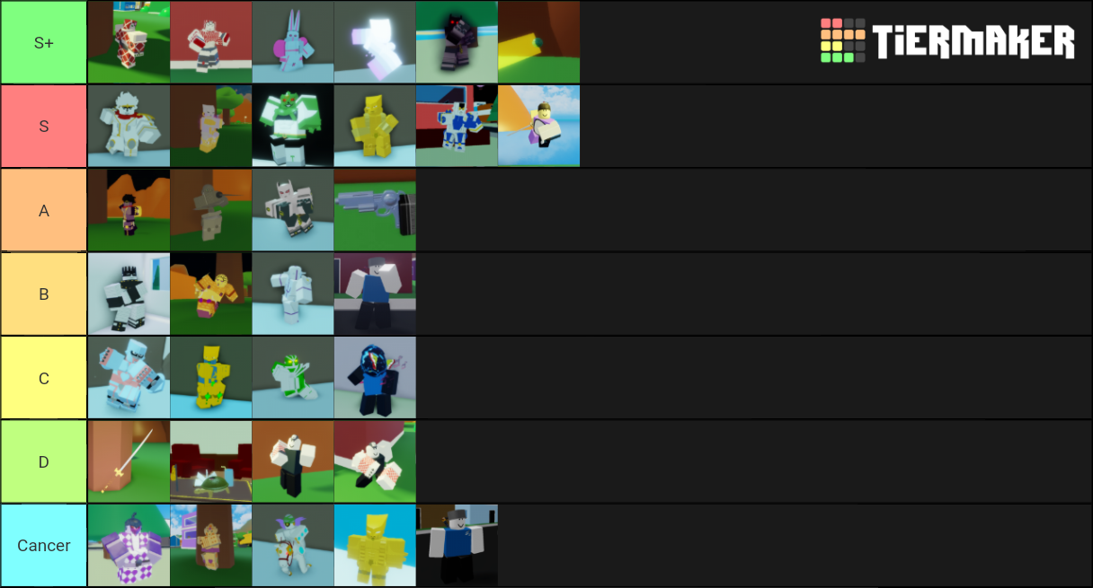 ABD Tierlist Stand/Spec Tier List (Community Rankings) - TierMaker