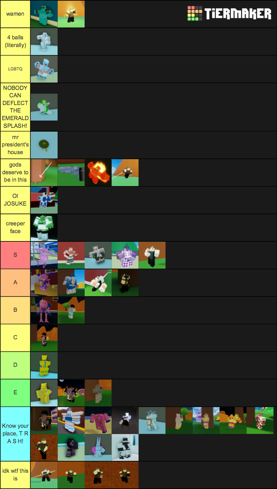 ABD Tierlist [Tusk Update] Tier List (Community Rankings) - TierMaker
