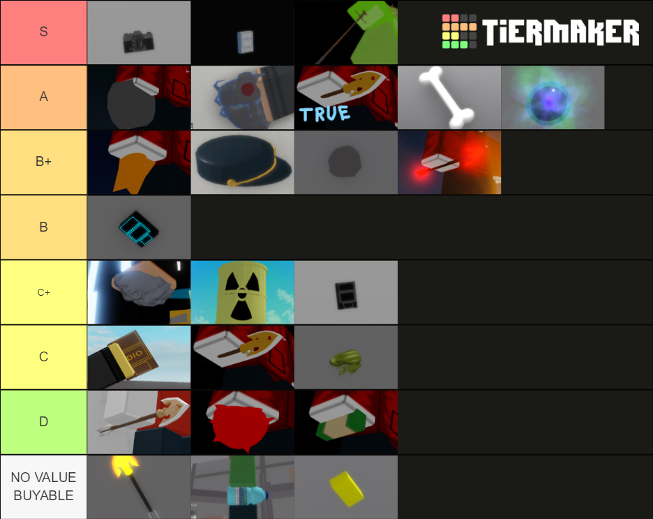 ABDM Item Tier List (Community Rankings) - TierMaker