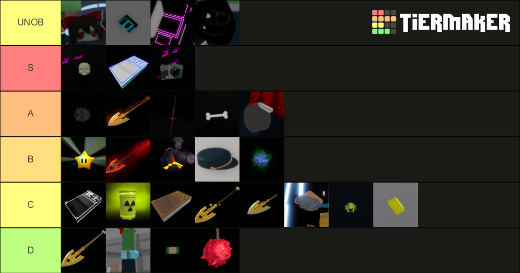 ABDM Item Tierlist Tier List (Community Rankings) - TierMaker