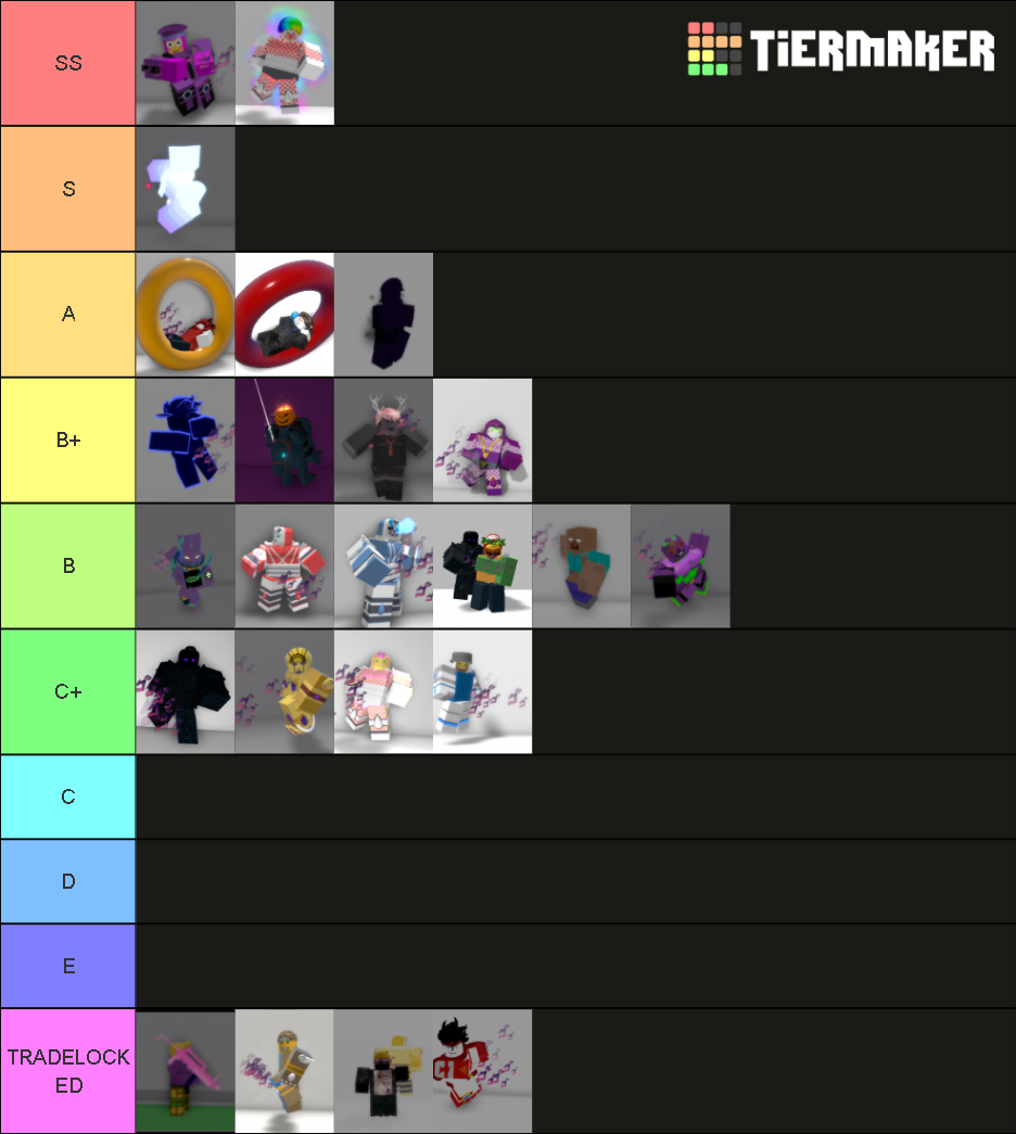 ABDM value Tier List (Community Rankings) - TierMaker