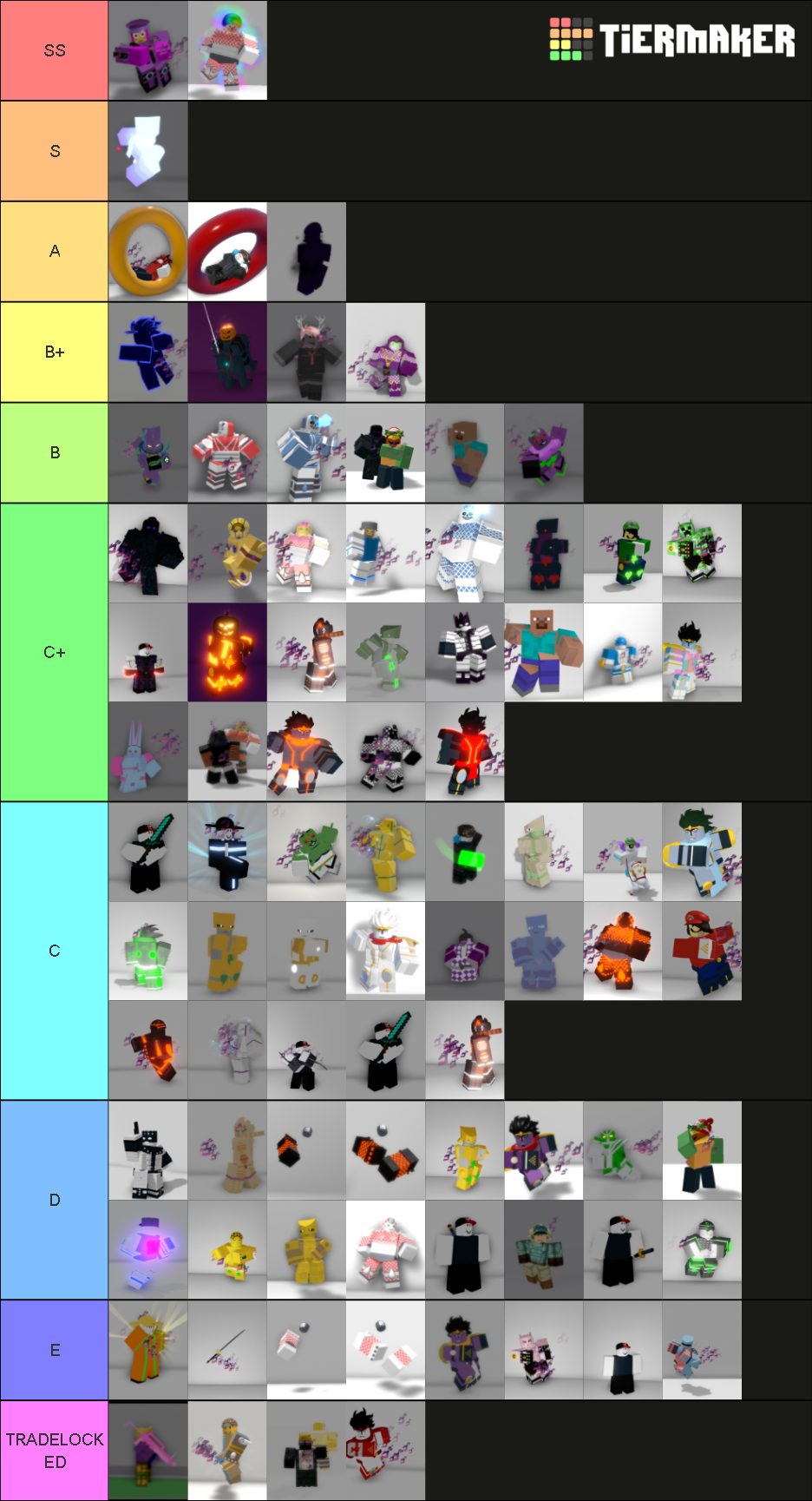 ABDM value Tier List (Community Rankings) - TierMaker