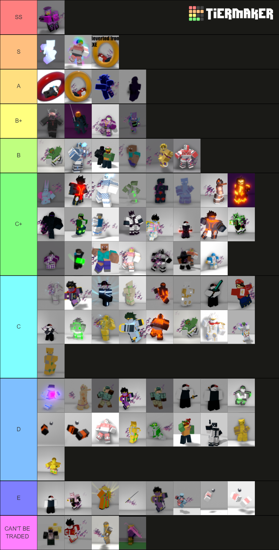 ABDM value Tier List (Community Rankings) - TierMaker