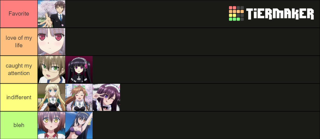 Absolute duo Tier List (Community Rankings) - TierMaker