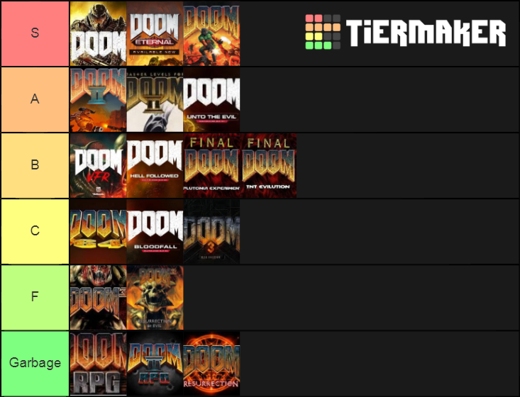 Absolutely All DOOM Games Tier List (Community Rankings) - TierMaker