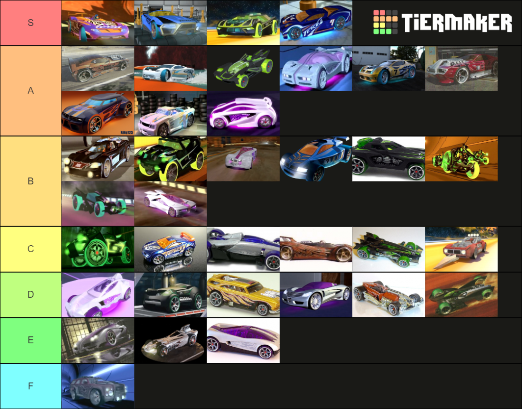 Acceleracers Cars 2 Tier List (Community Rankings) - TierMaker