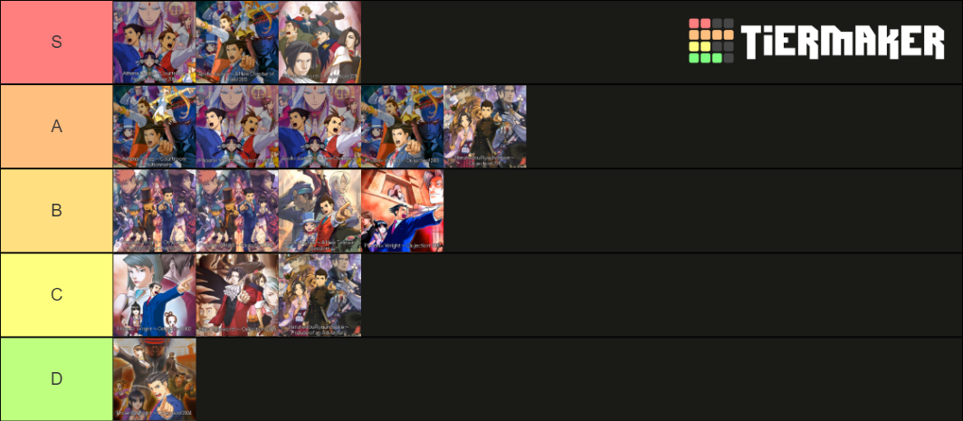 Ace Attorney All Objection! themes Tier List (Community Rankings ...