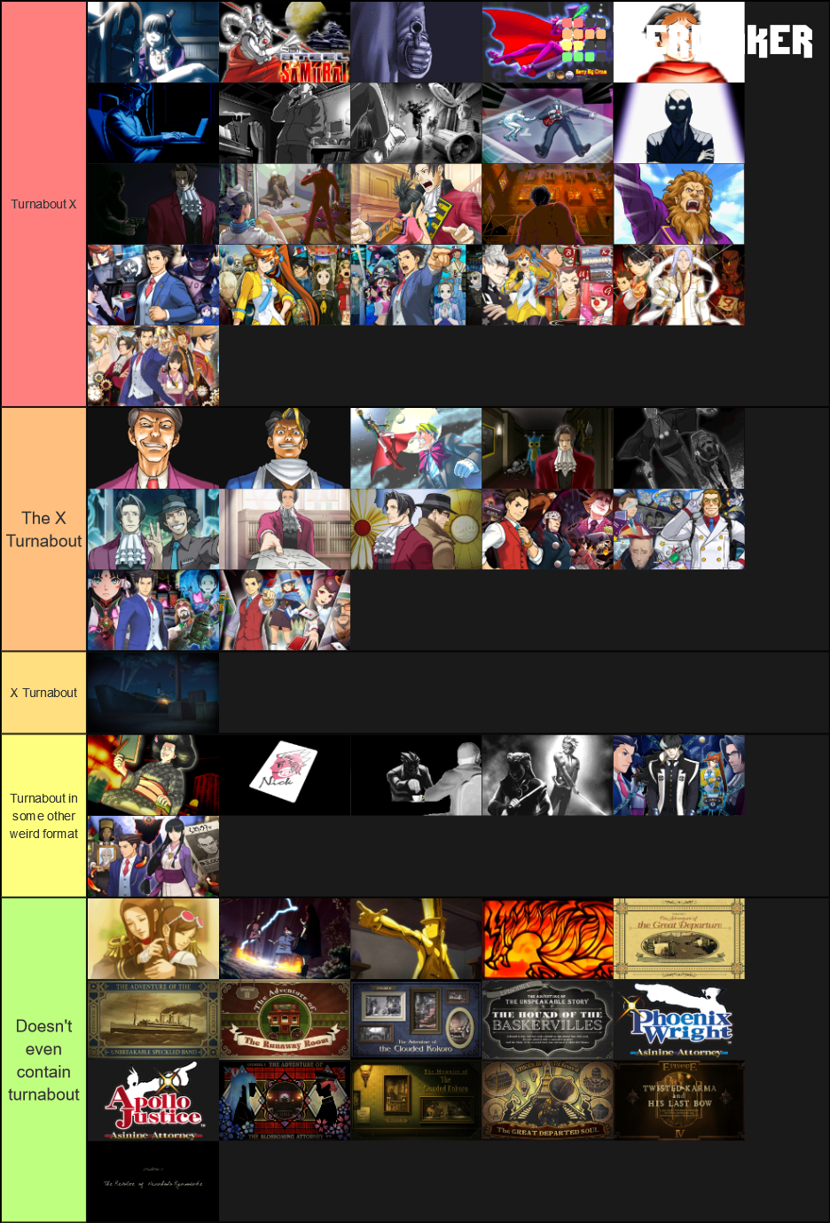 Ace Attorney Cases (2001-2017) Tier List (Community Rankings) - TierMaker