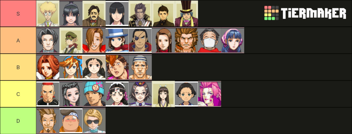 ace attorney defendants Tier List (Community Rankings) - TierMaker