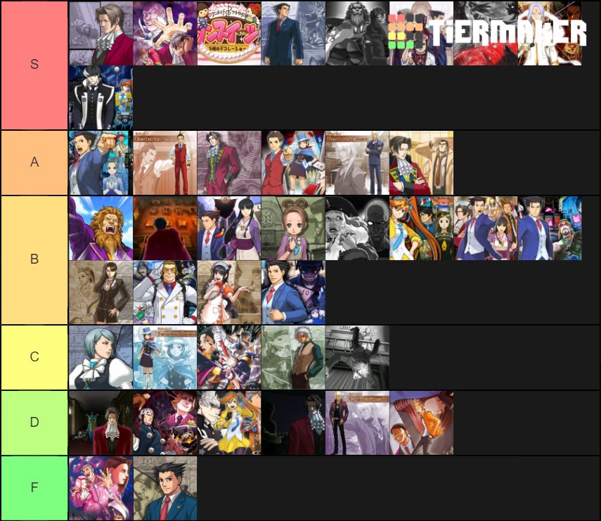 Ace Attorney Mainline + Investigations Cases Tier List (Community ...