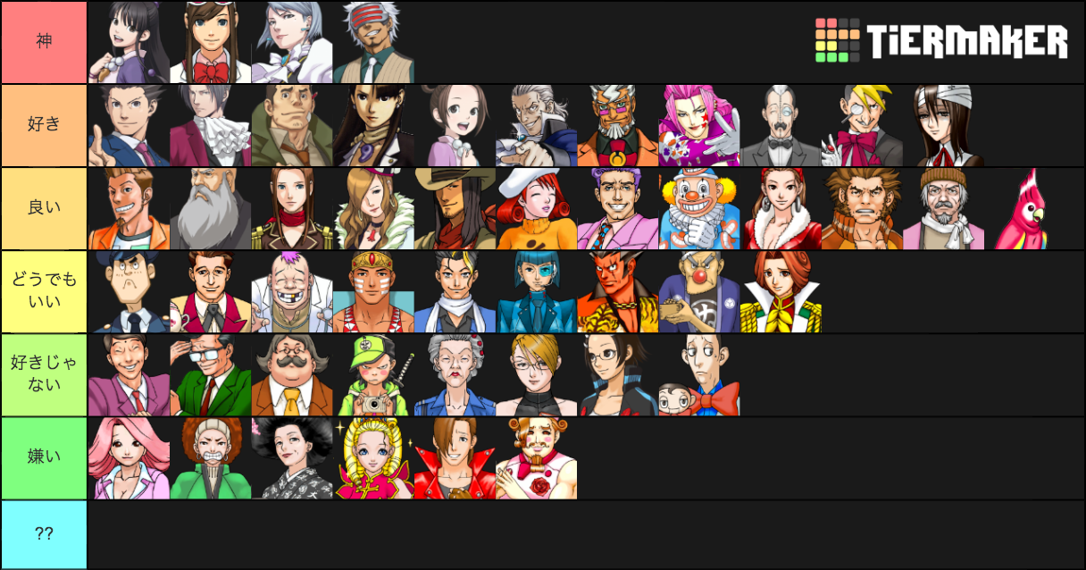 Ace Attorney Trilogy Characters Tier List (Community Rankings) - TierMaker