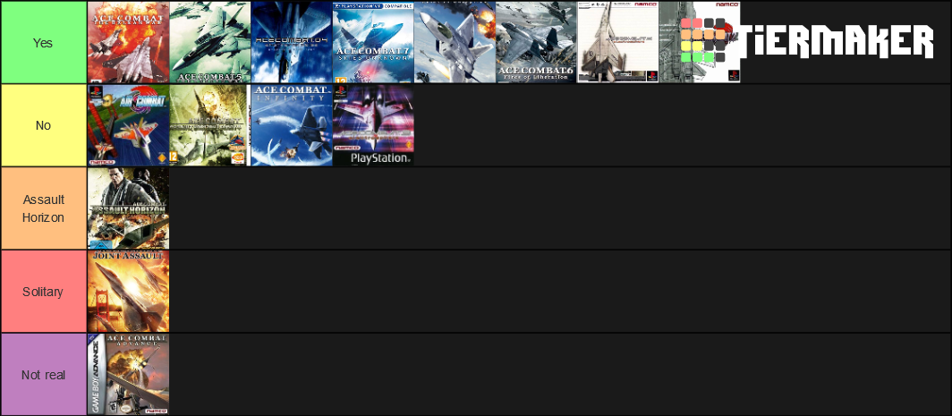 Ace Combat Games Tier List (Community Rankings) - TierMaker