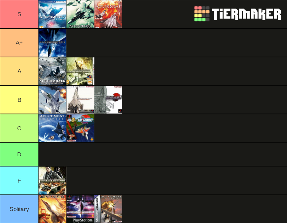Ace Combat Games Tier List (Community Rankings) - TierMaker
