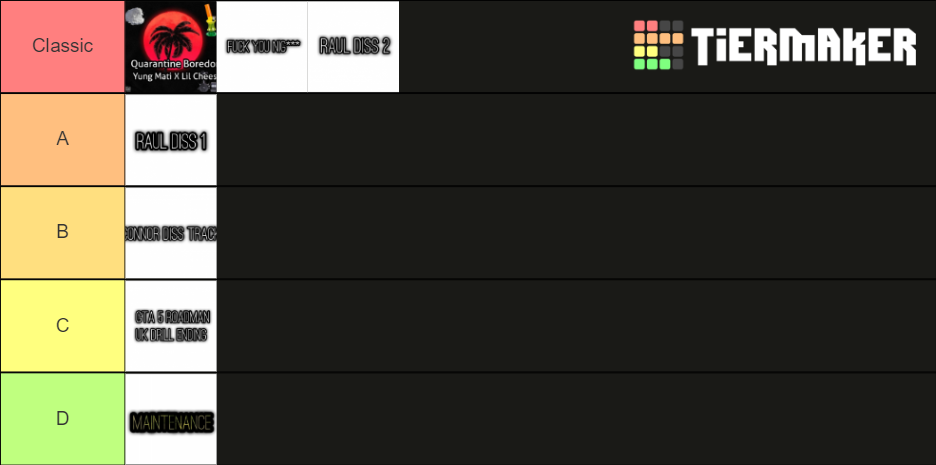Ace Rainn Music Tier List (Community Rankings) - TierMaker