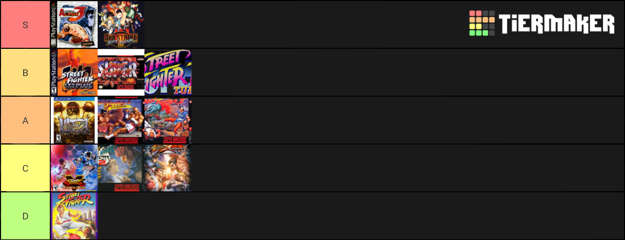 Aceman's SF Tier List (Community Rankings) - TierMaker