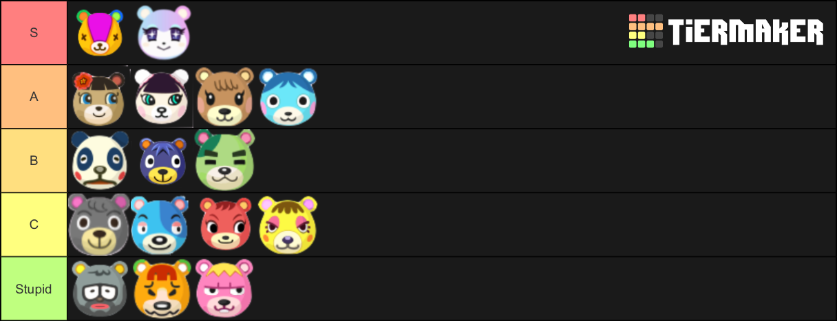 ACNH bear cub Tier List (Community Rankings) - TierMaker
