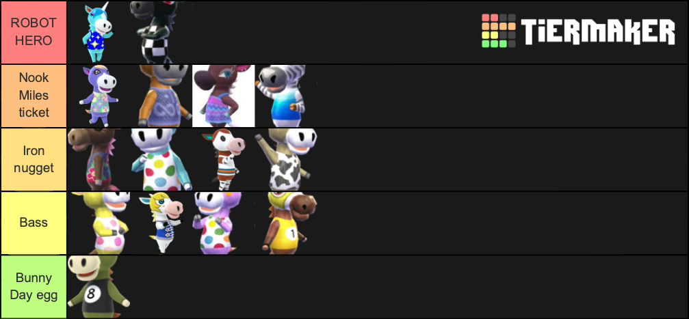 ACNH Horses Tier List (Community Rankings) - TierMaker