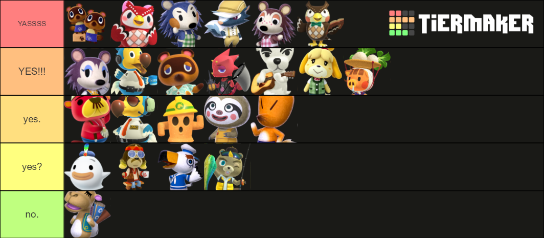 ACNH NPC Tier List (Community Rankings) - TierMaker