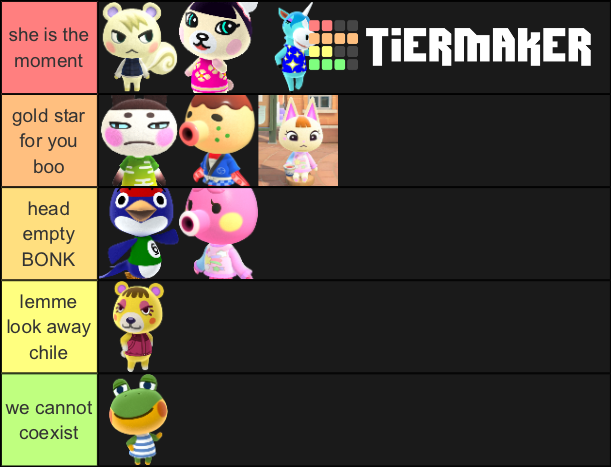 acnh villagers Tier List (Community Rankings) - TierMaker acnh villagers Tier List (Community Rankings) - TierMaker