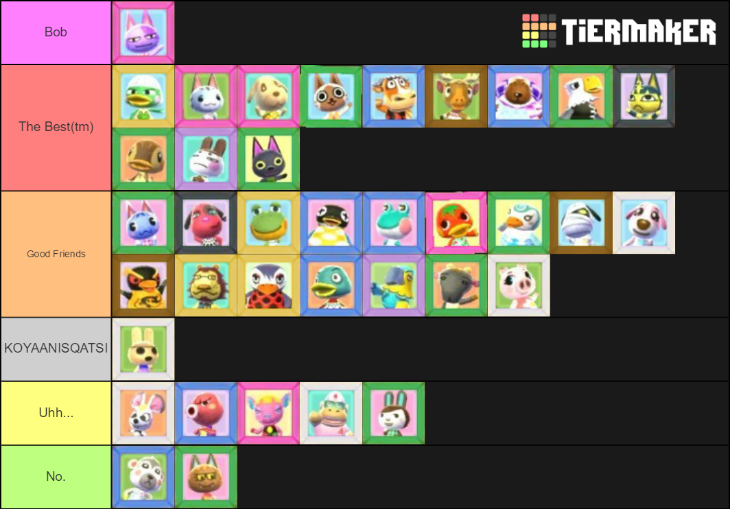 AC:NL Villagers Tier List (Community Rankings) - TierMaker