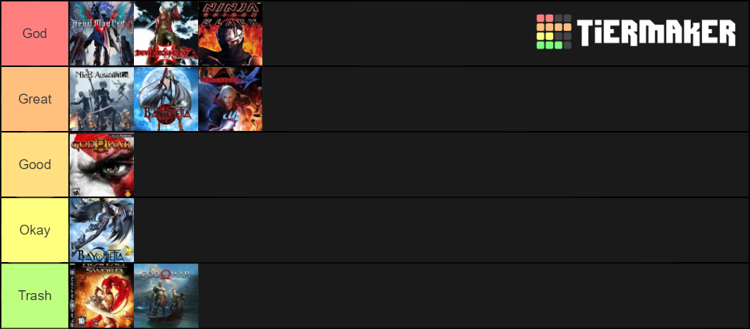 Action Game Tier List (Community Rankings) - TierMaker