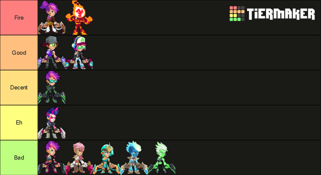 Ada Skins Tier List (Community Rankings) - TierMaker