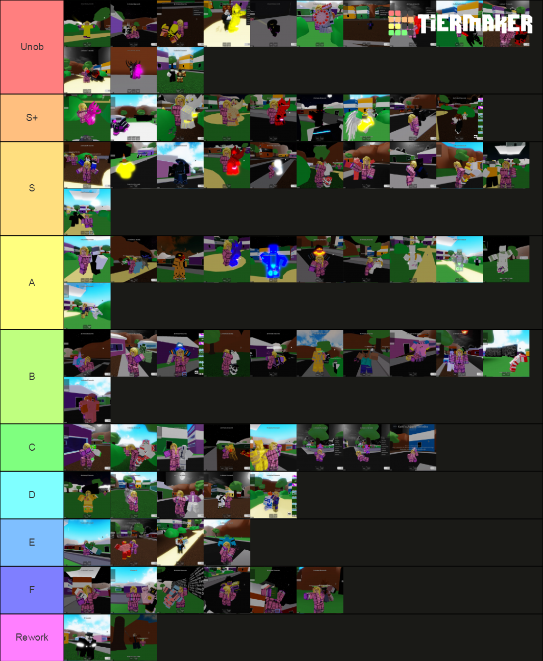 ADA Tierlist Tier List (Community Rankings) - TierMaker