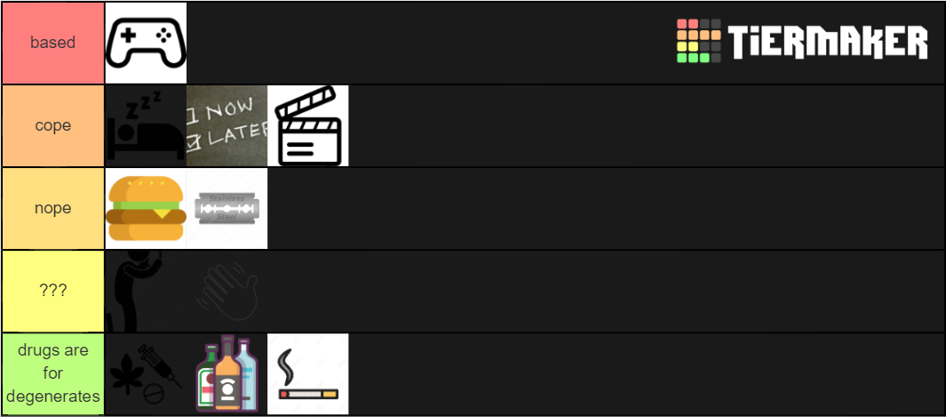 Addictions Tier List (Community Rankings) - TierMaker
