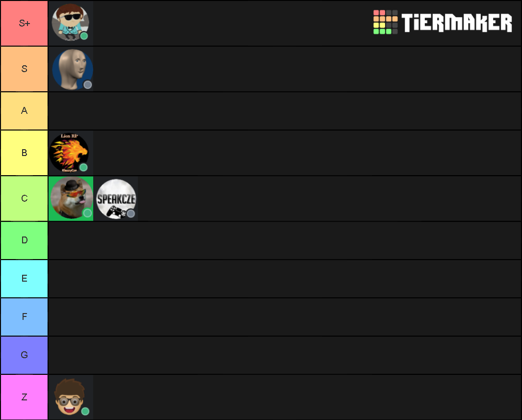 Admin team tier Tier List (Community Rankings) - TierMaker