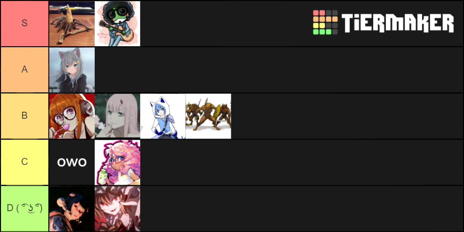 AdminMod Waifuability (KKFD) Tier List (Community Rankings) - TierMaker