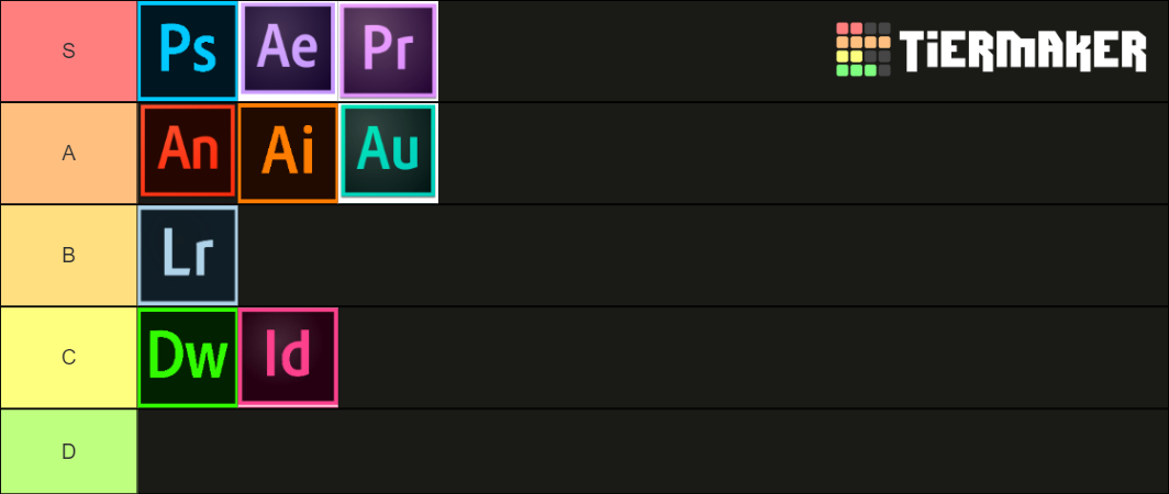 Adobe programs Tier List (Community Rankings) - TierMaker
