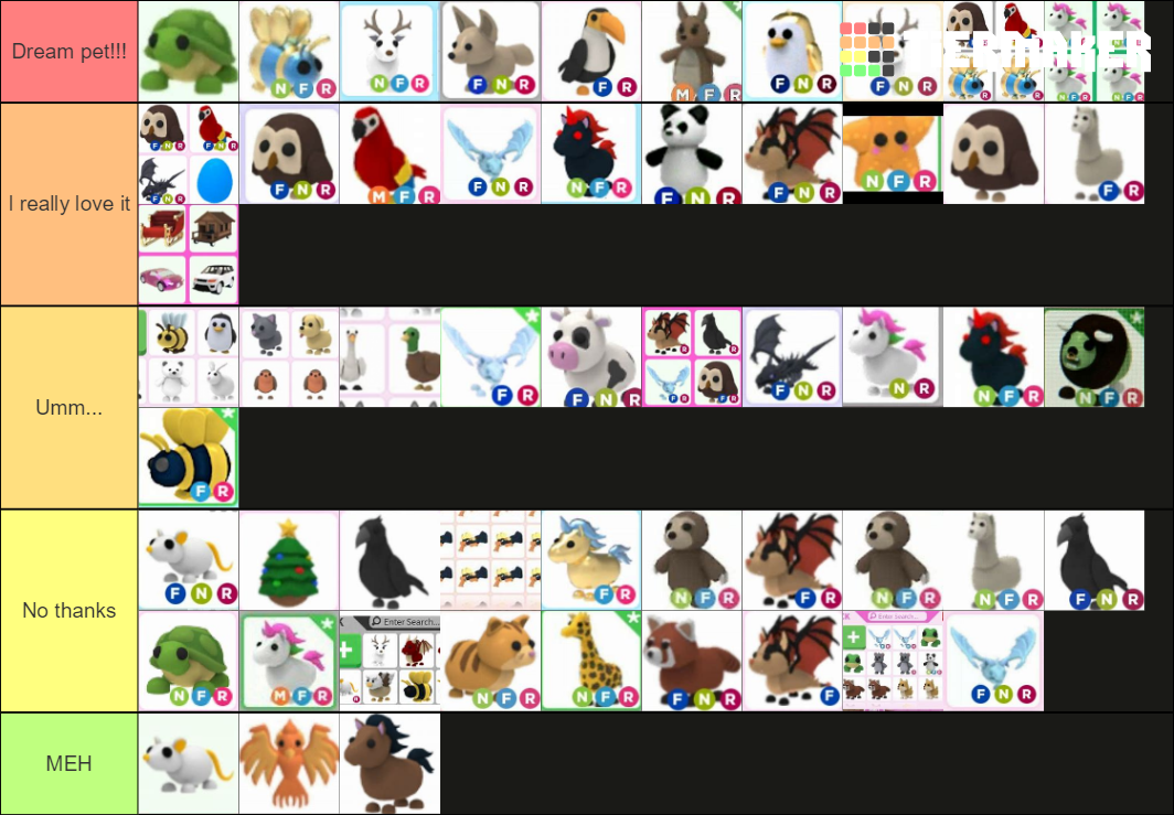 Adopt me Tier List (Community Rankings) - TierMaker