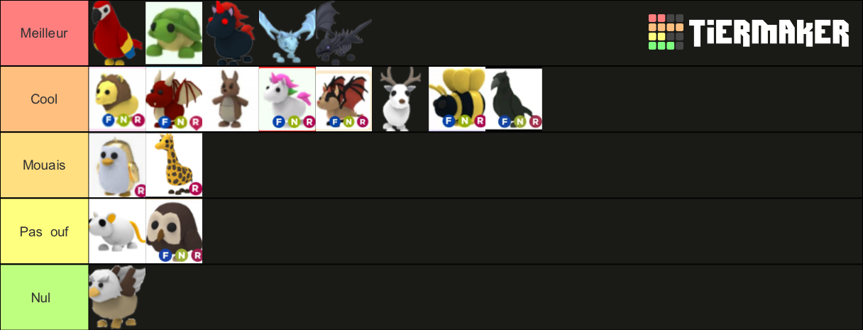 Adopt me legendary pet tier Tier List (Community Rankings) - TierMaker