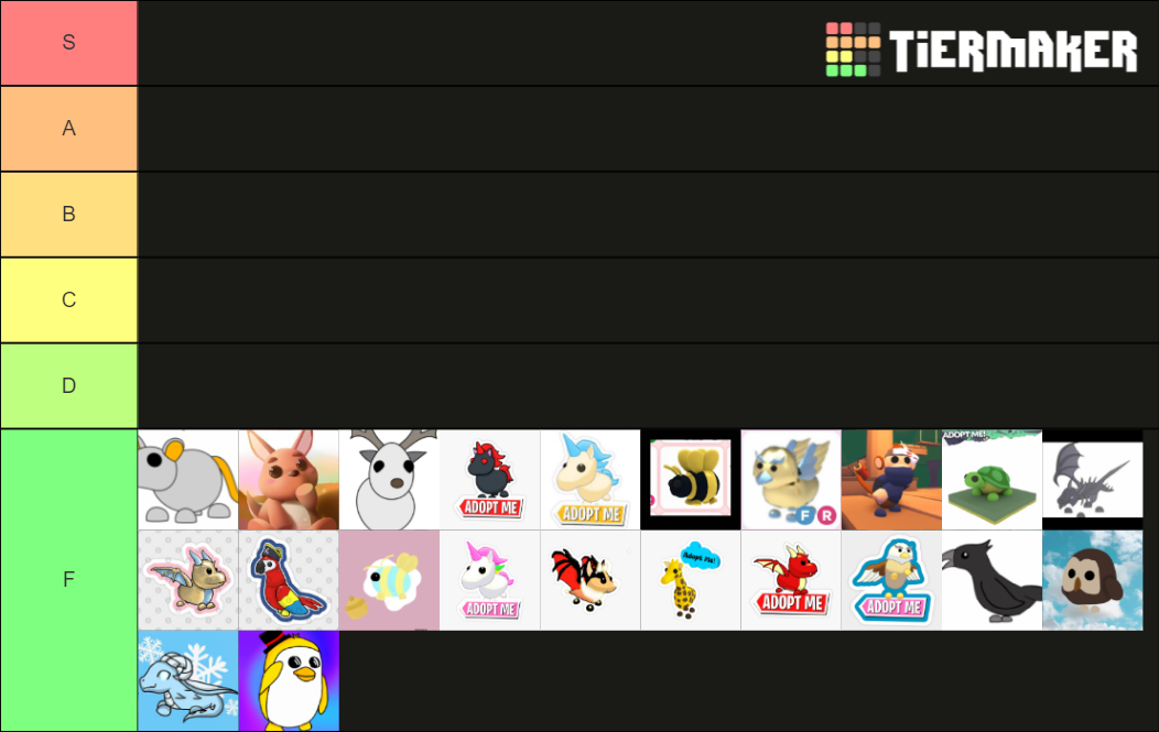 Adopt Me Legendary Pets Roblox Tier List (Community Rankings) - TierMaker