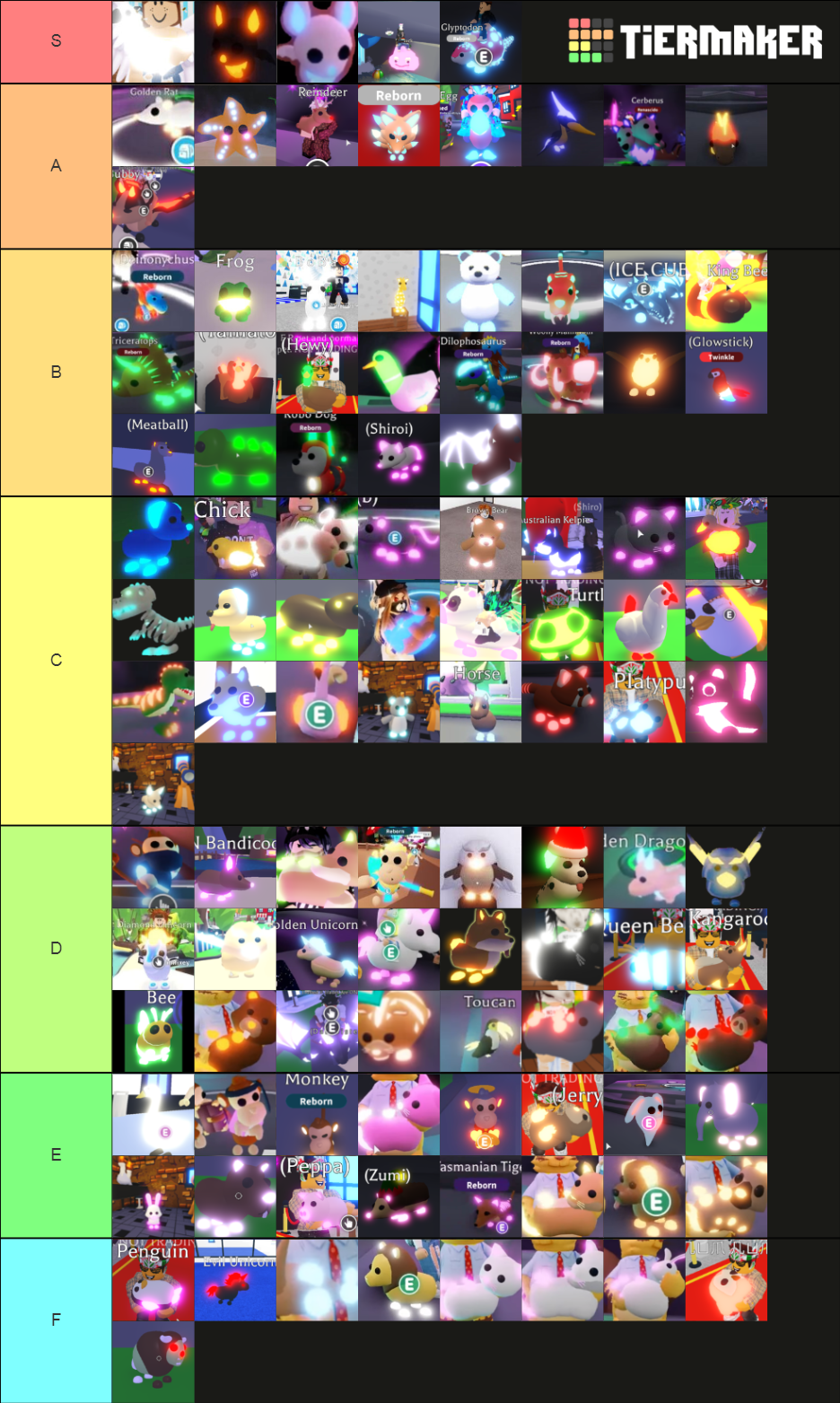 Adopt me! Neon pets Tier List (Community Rankings) - TierMaker